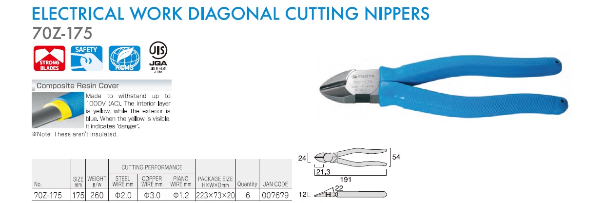 Ichiban Precision Sdn Bhd - Fujiya - Fujiya Z Series (Electric Works Pliers), High Leverage ...